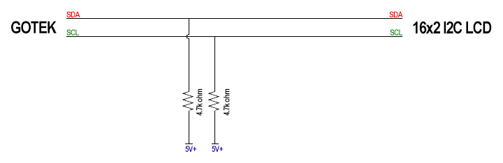LCD on Gotek | AmiBay